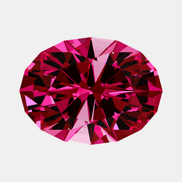 Lab Created Gems Precision Cut