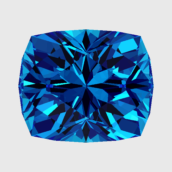 Lab Created Gems Precision Cut